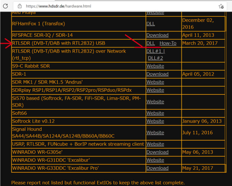 【BCL】多機能SDRの代表格HDSDRをインストールする手順を紹介します | 定年退職あぶはち取らず