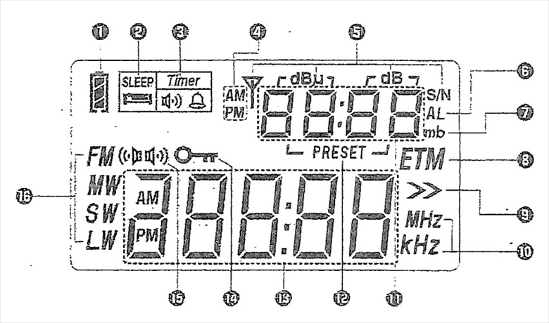 【BCL】PL-380 | TECSUNの小型中華ラジオは出張時の短波放送受信向き！？ | 定年退職あぶはち取らず