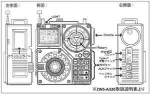 【BCL】ZWS-A320 | この中華ラジオは超多機能なクセつよラジオでした | 定年退職あぶはち取らず